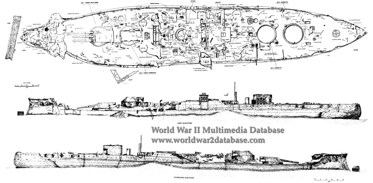 Underwater Survey of Arizona Wreck – The World War II Multimedia Database