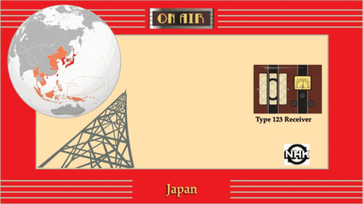 World War II Radio in Japan – The World War II Multimedia Database
